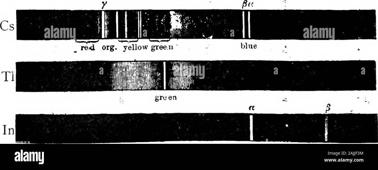 Line spectra potassium hi-res stock photography and images - Alamy