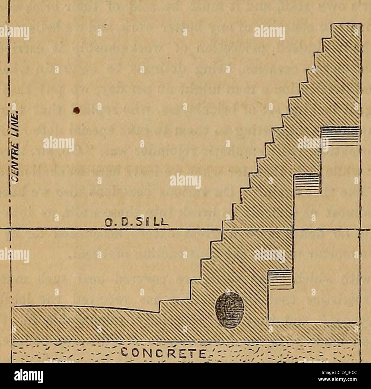 May be fitted with enlarged sections or footings hi-res stock ...