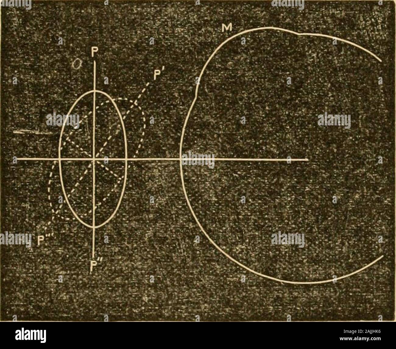 Cosmology genesis hi-res stock photography and images - Alamy