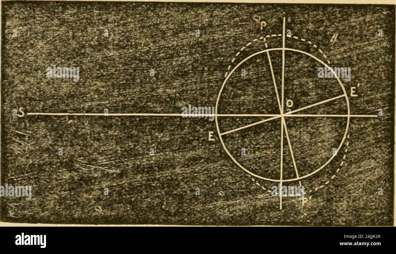 Cosmology genesis hi-res stock photography and images - Alamy