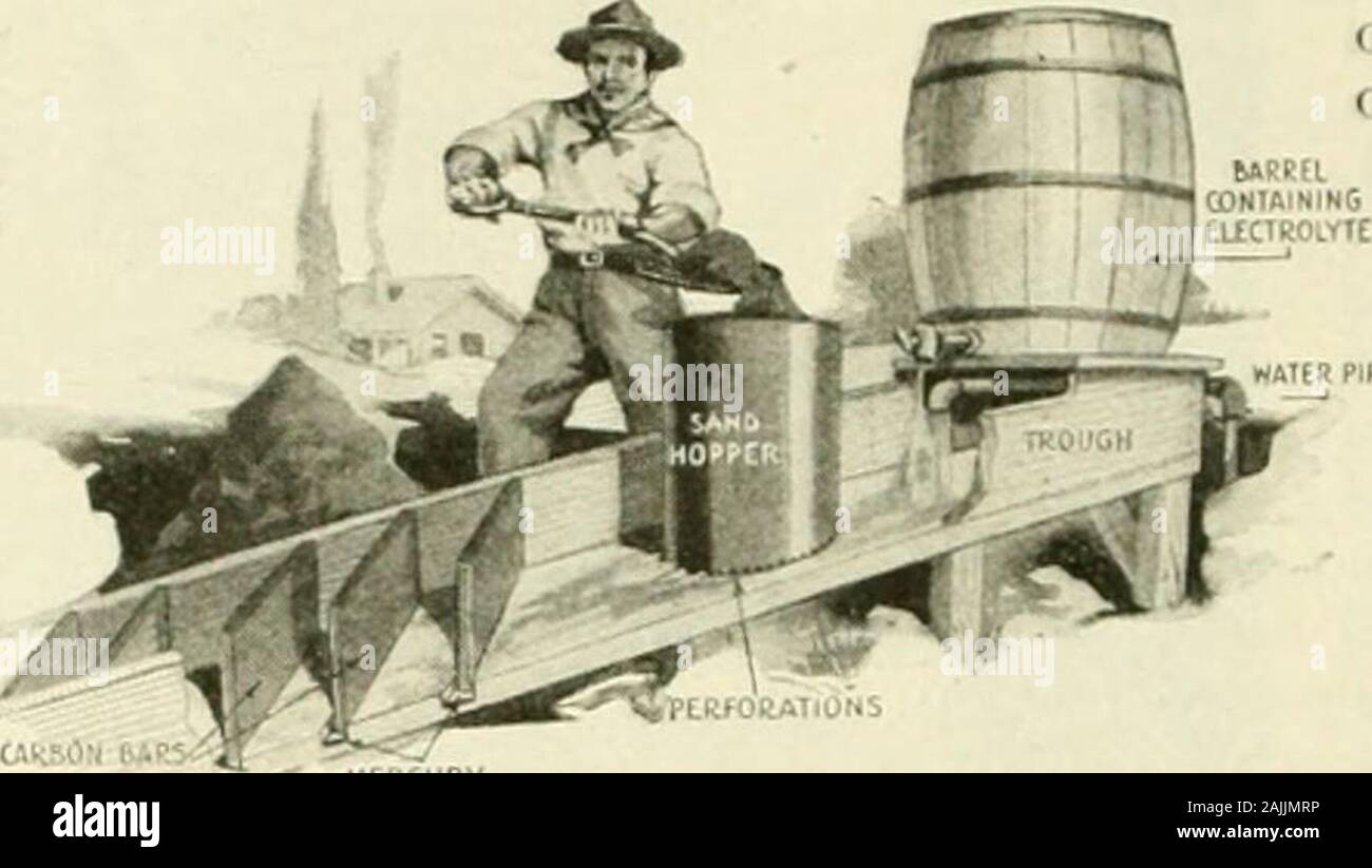 Chute Ball High Resolution Stock Photography and Images - Alamy