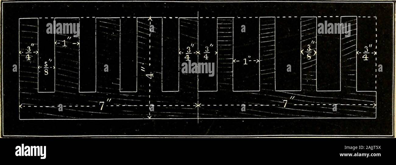 Full scale drawings hi-res stock photography and images - Alamy