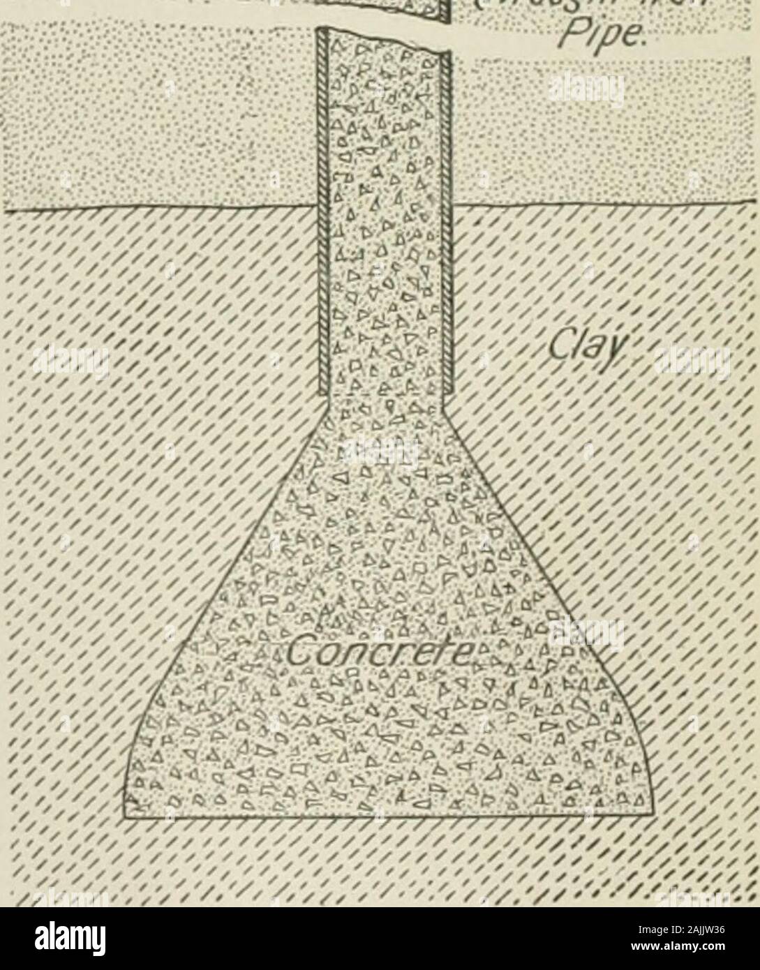 Chicago public library history hi-res stock photography and images - Alamy