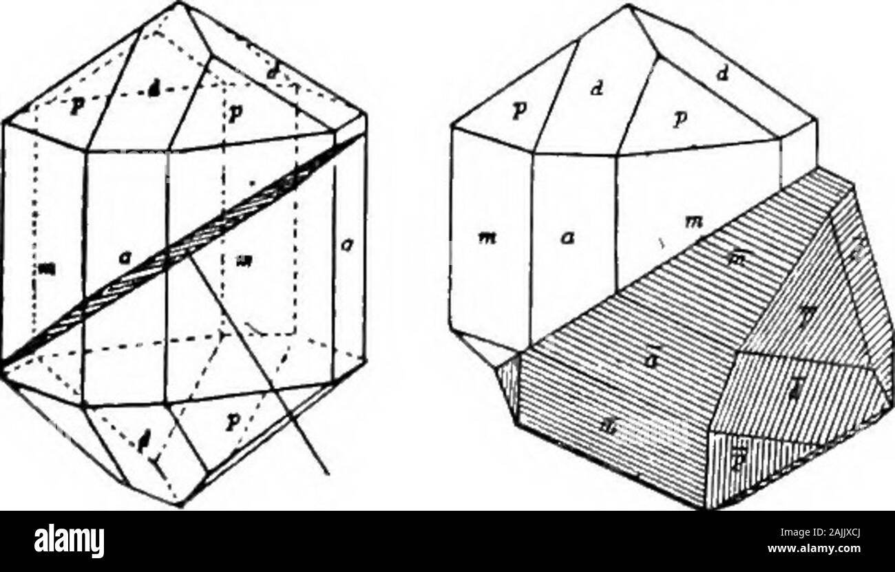 Elements of mineralogy, crystallography and blowpipe analysis from a ...