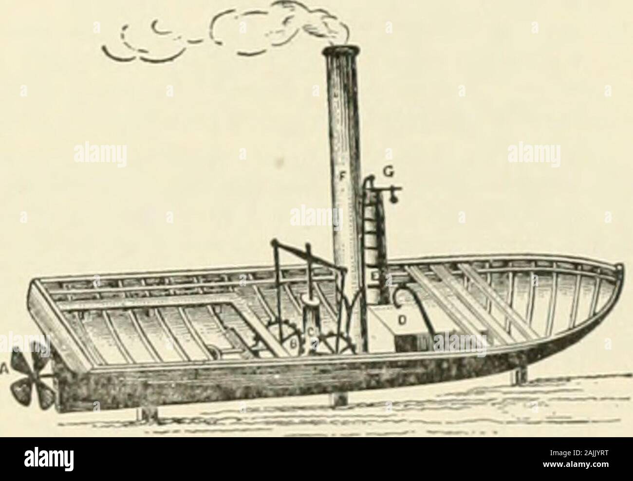 Blasco de garay hi-res stock photography and images - Alamy