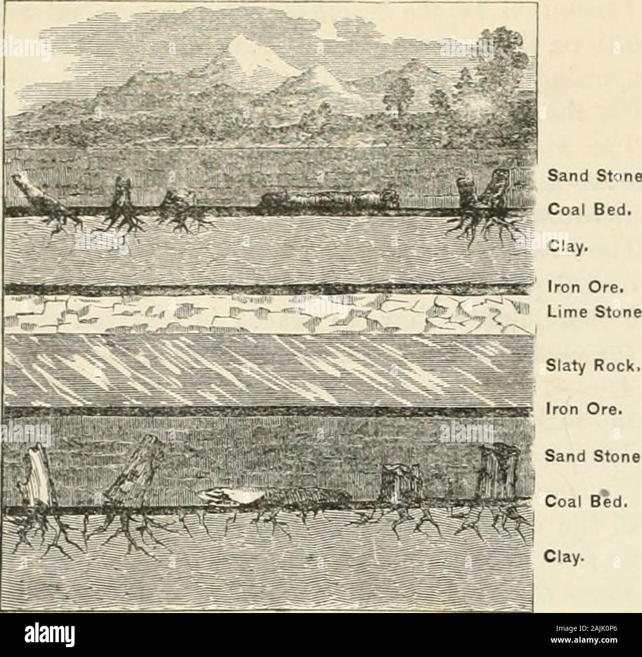 Monteith's physical and political geography; in two parts Part I ...