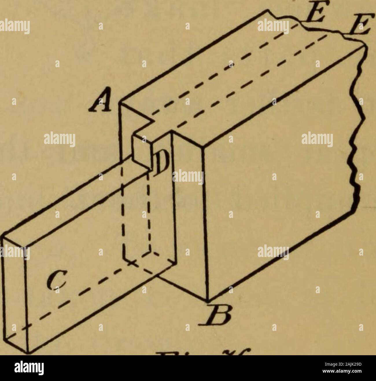 First lessons in wood-working . 1^1^.7^.. n^. 76. similar drawing of ...