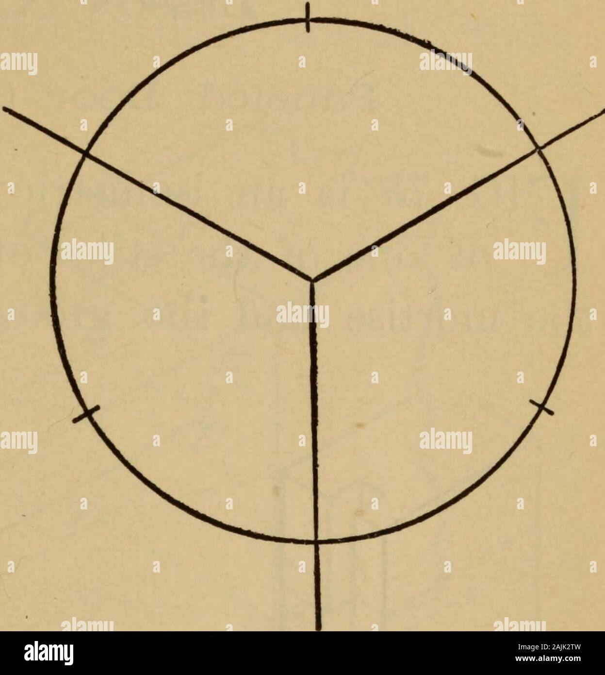 First lessons in wood-working . ^ radius. From thehighest point on the ...