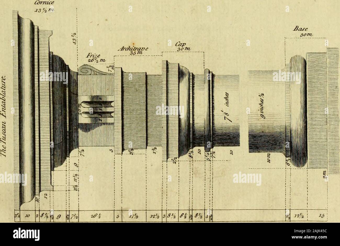 Jiven hi-res stock photography and images - Alamy