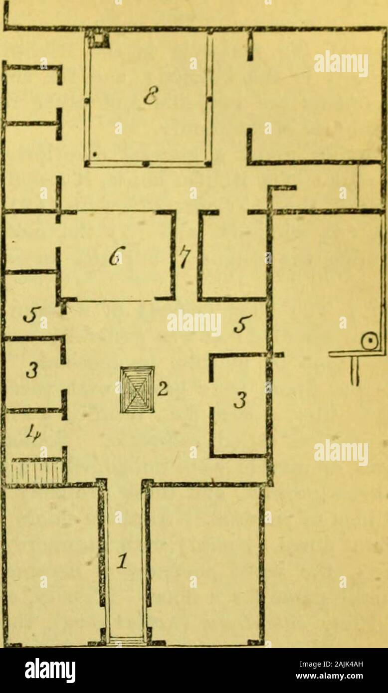 Pompeii atrium peristyle hi-res stock photography and images - Alamy