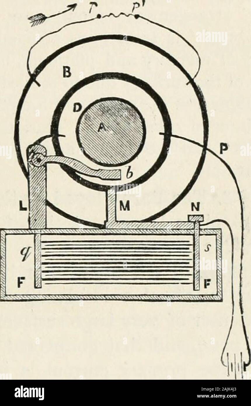 Mside High Resolution Stock Photography and Images - Alamy
