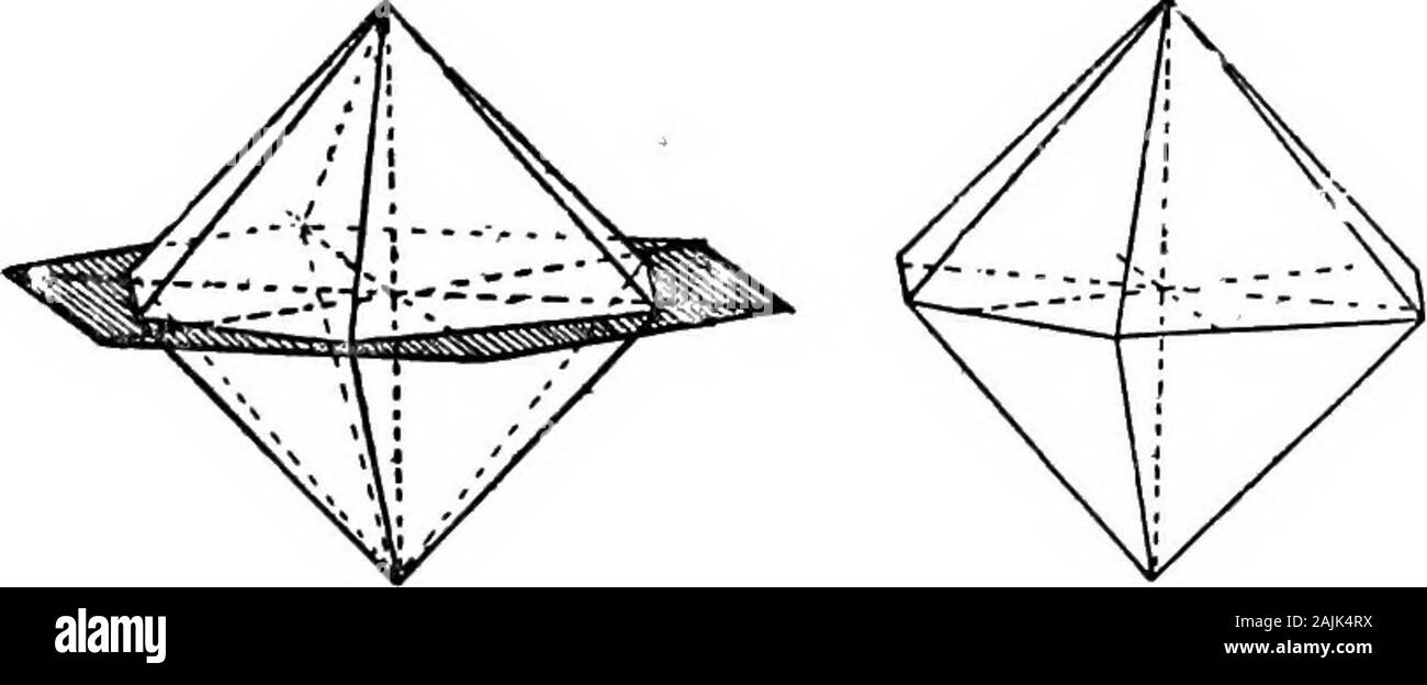 Elements of mineralogy, crystallography and blowpipe analysis from a ...