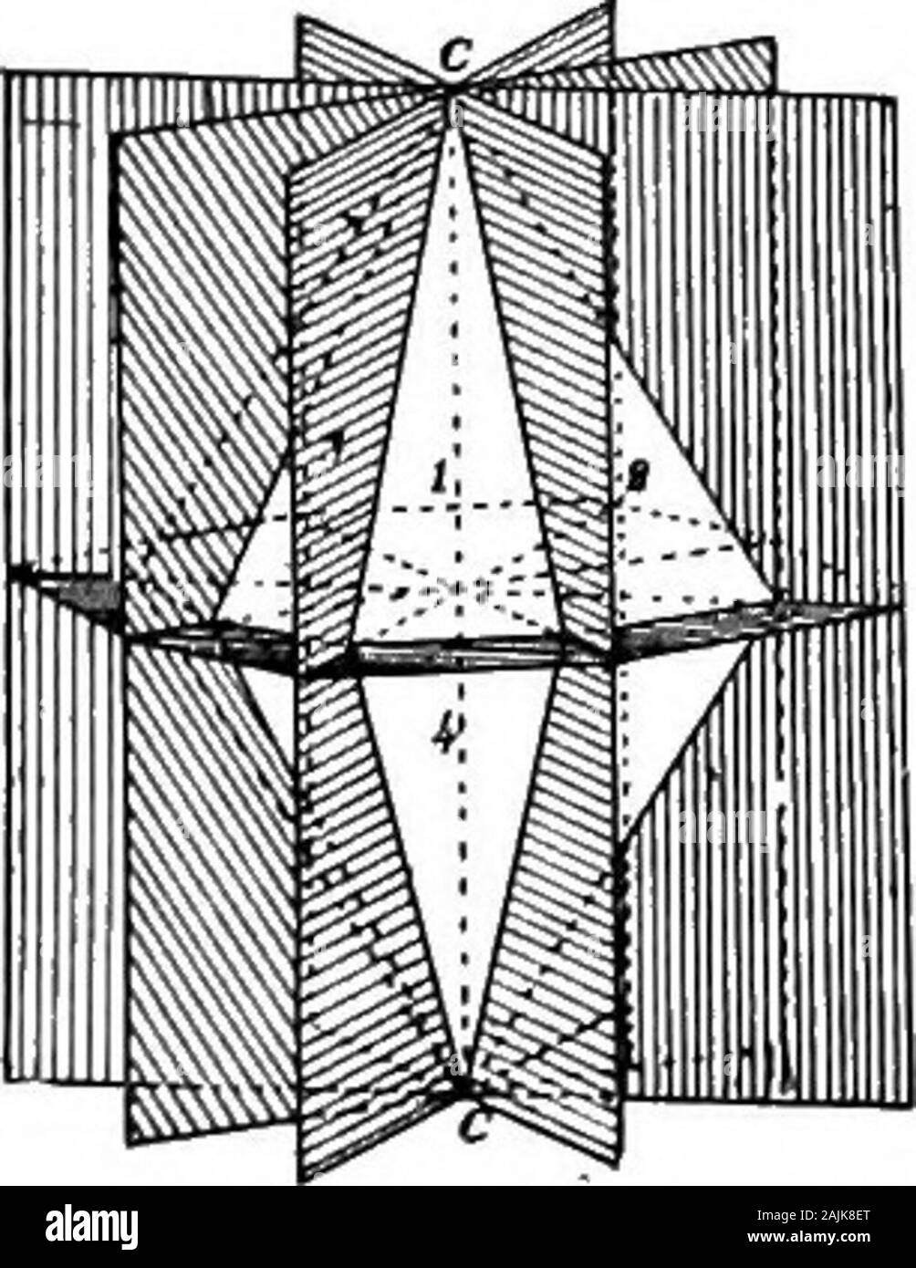 Elements of mineralogy, crystallography and blowpipe analysis from a ...