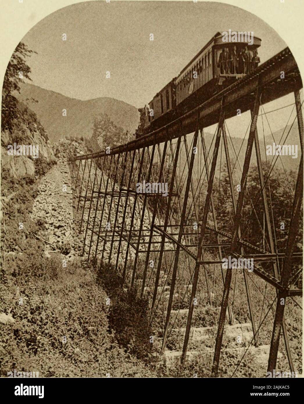 Views in the White Mountains . Mt. Willard. Mt. Webster. WILLEY BROOK ...