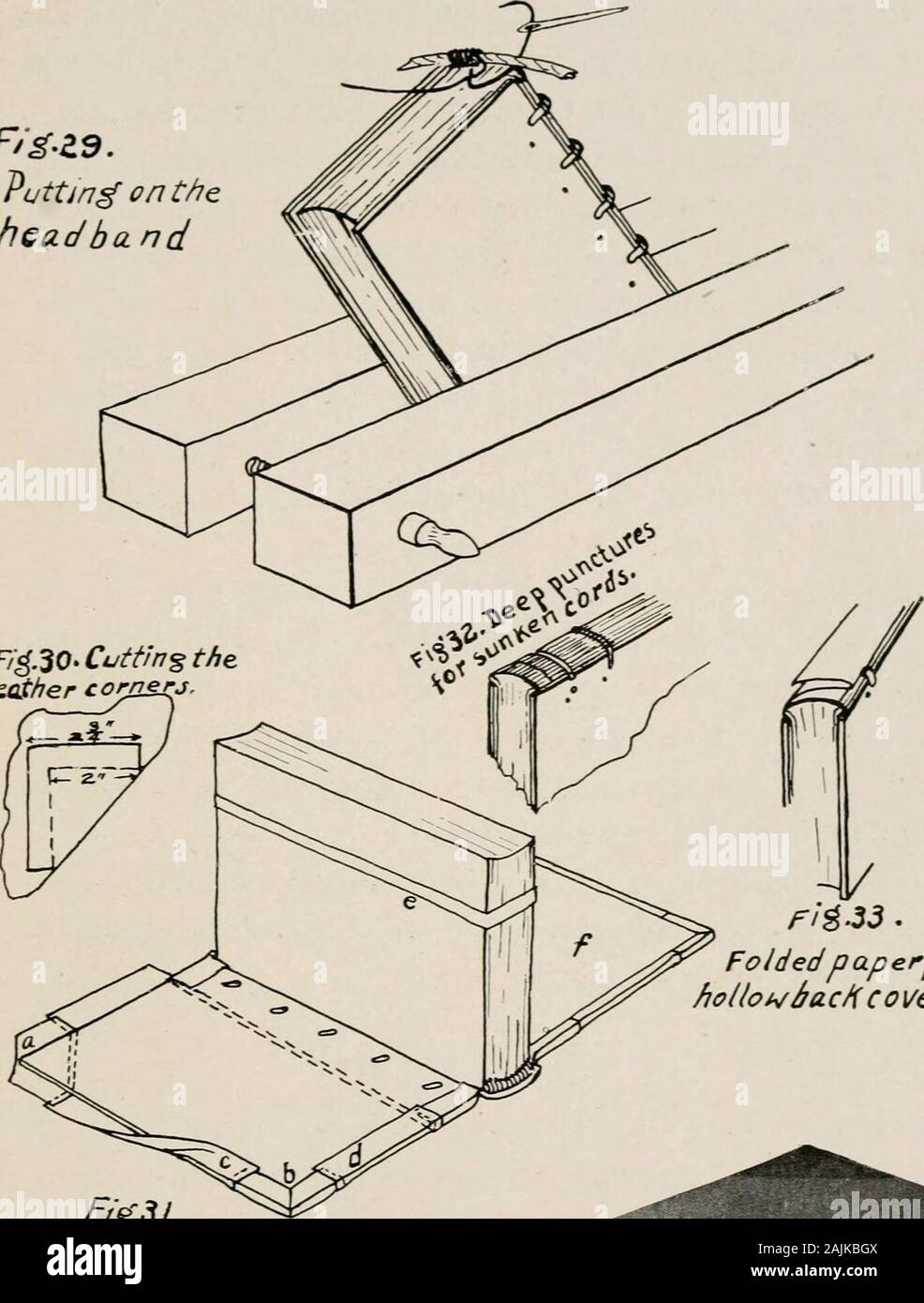Printing and bookbinding for schools . k and the top ofthe board which ...