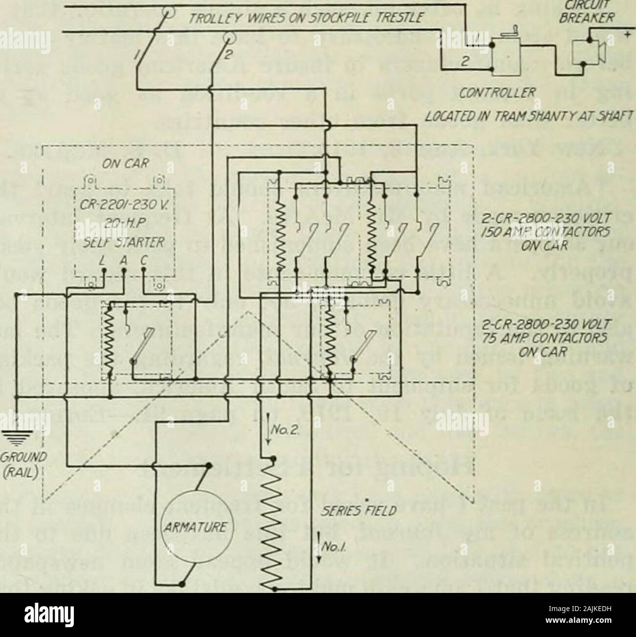 Car wiring diagram hi-res stock photography and images - Alamy