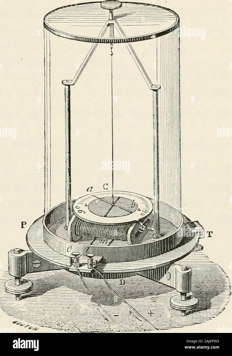Astatic High Resolution Stock Photography and Images - Alamy