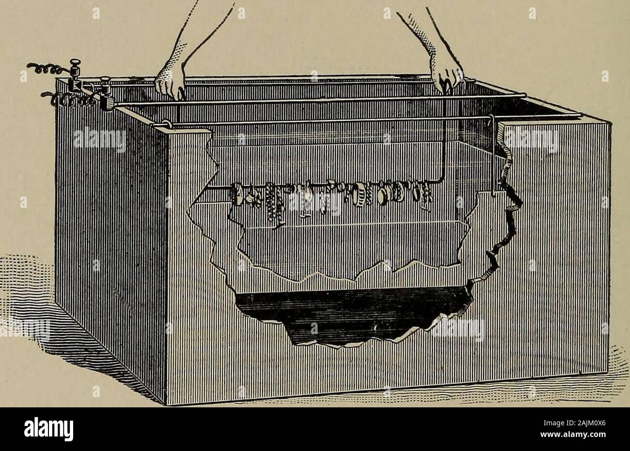 Electroplating tank hi-res stock photography and images - Alamy