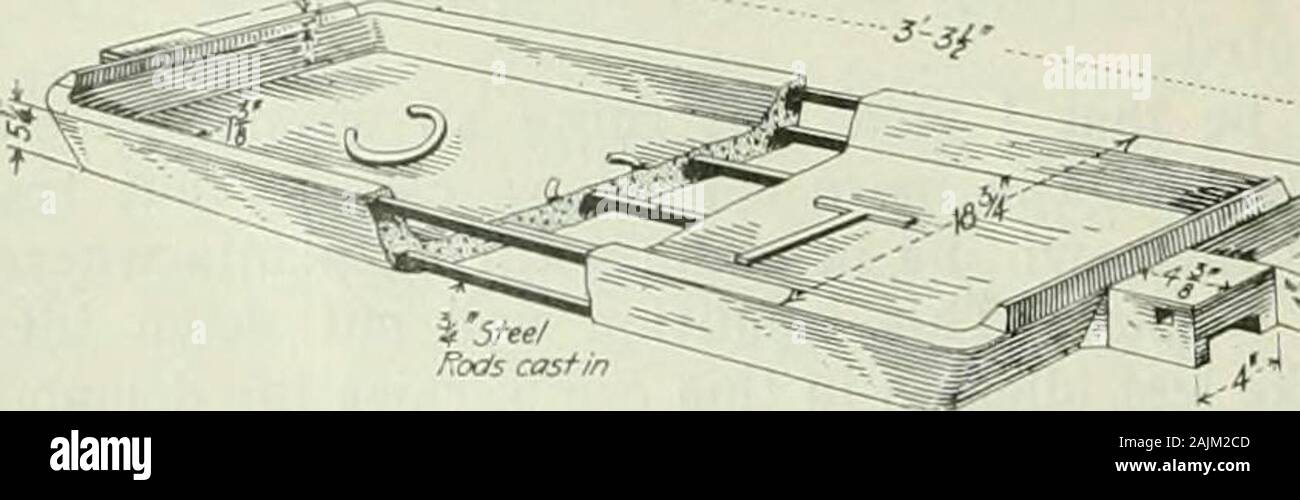 Frame Lugs High Resolution Stock Photography and Images - Alamy