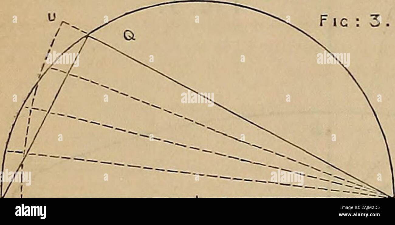 Ris triangle hi-res stock photography and images - Alamy