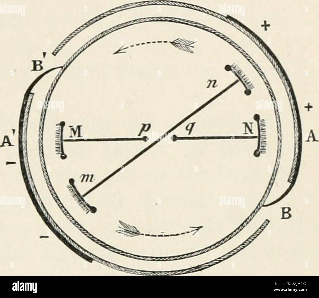 Voss machine hi-res stock photography and images - Alamy