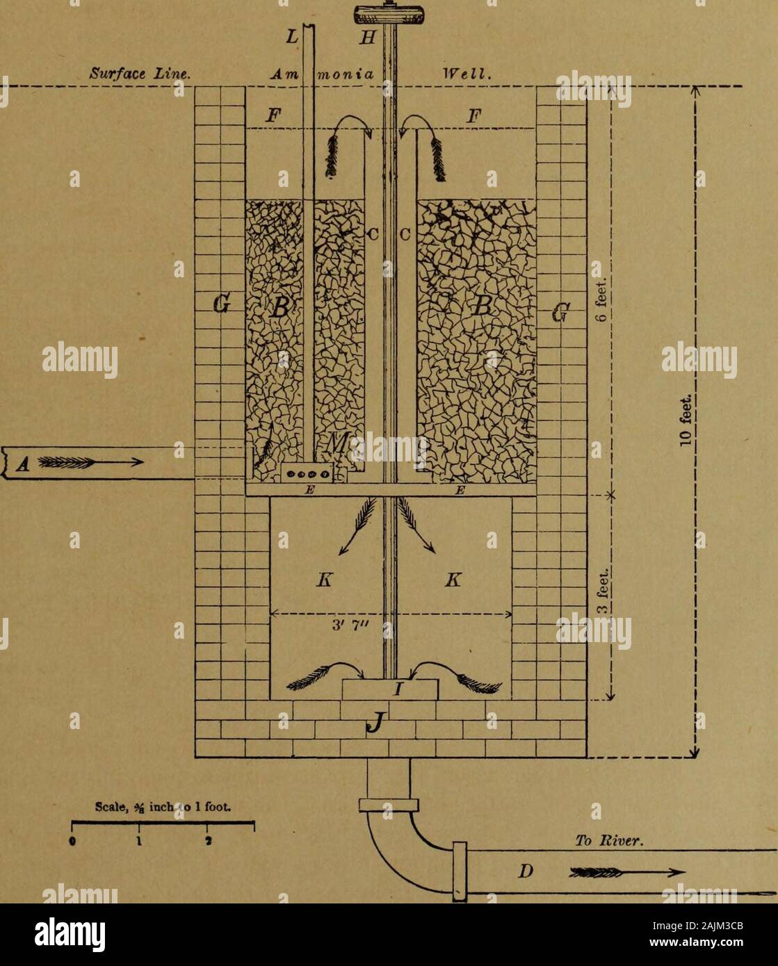 M gas valve hi-res stock photography and images - Alamy