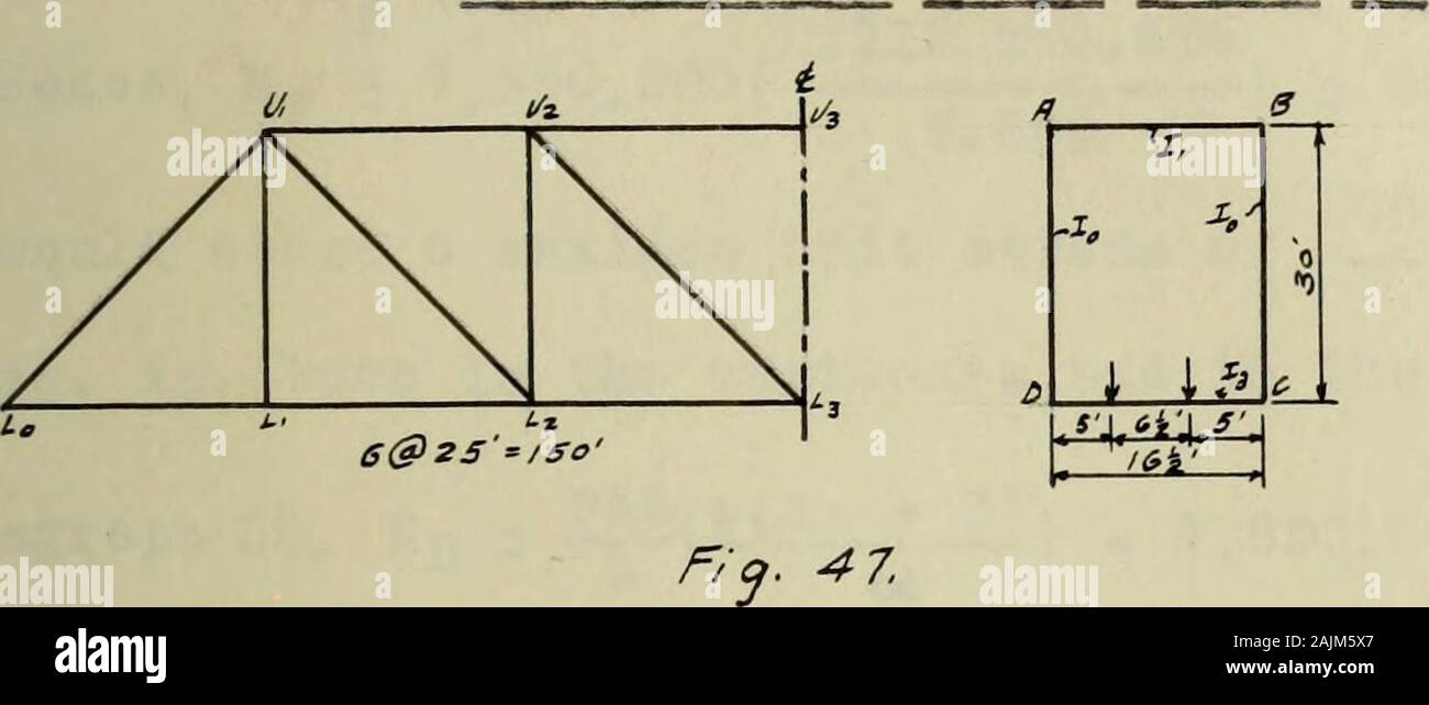Frame Structure Examples