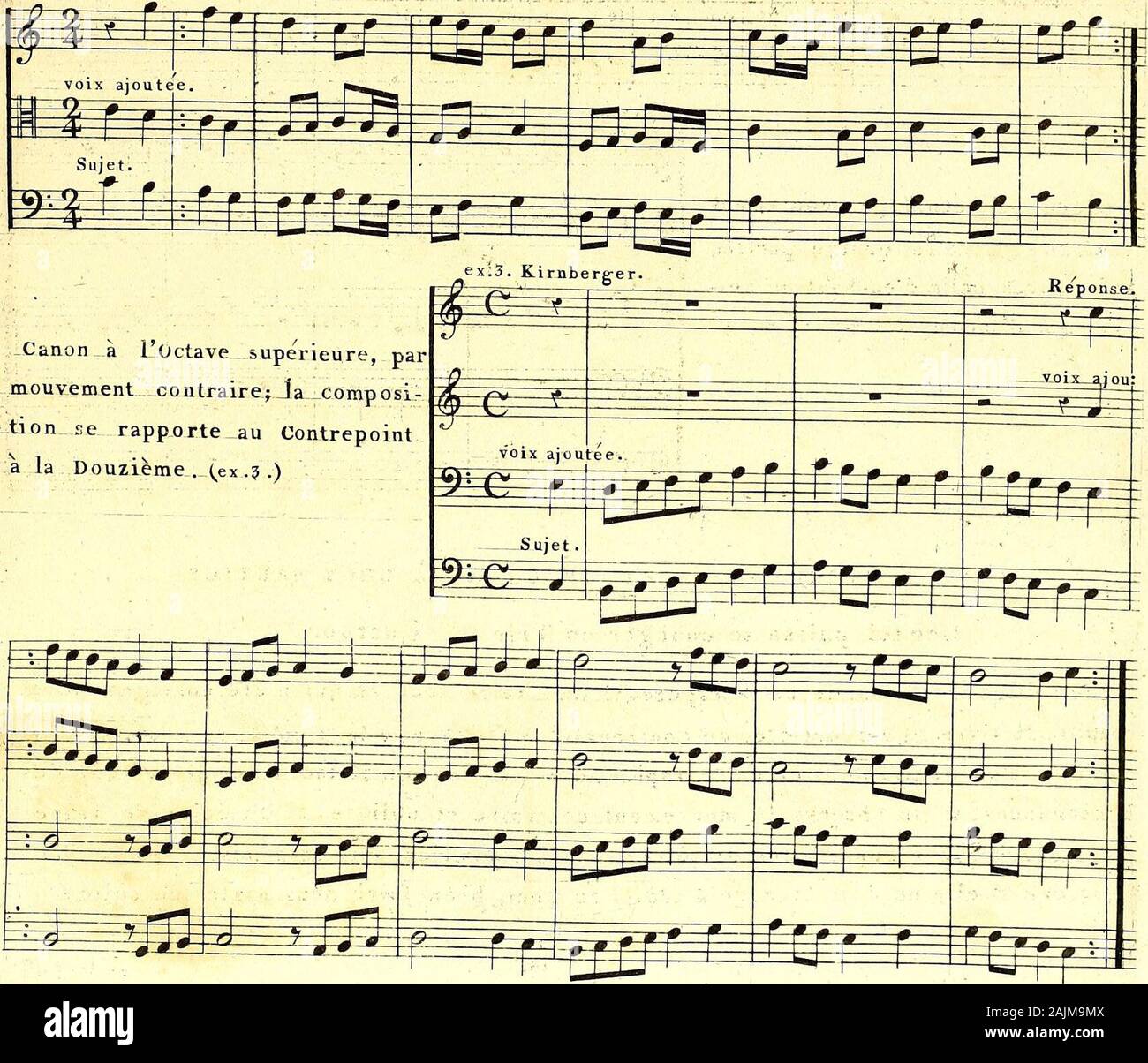 Primizie di canto fermo . Canonia contre-tems, par mouvement...»embl ...