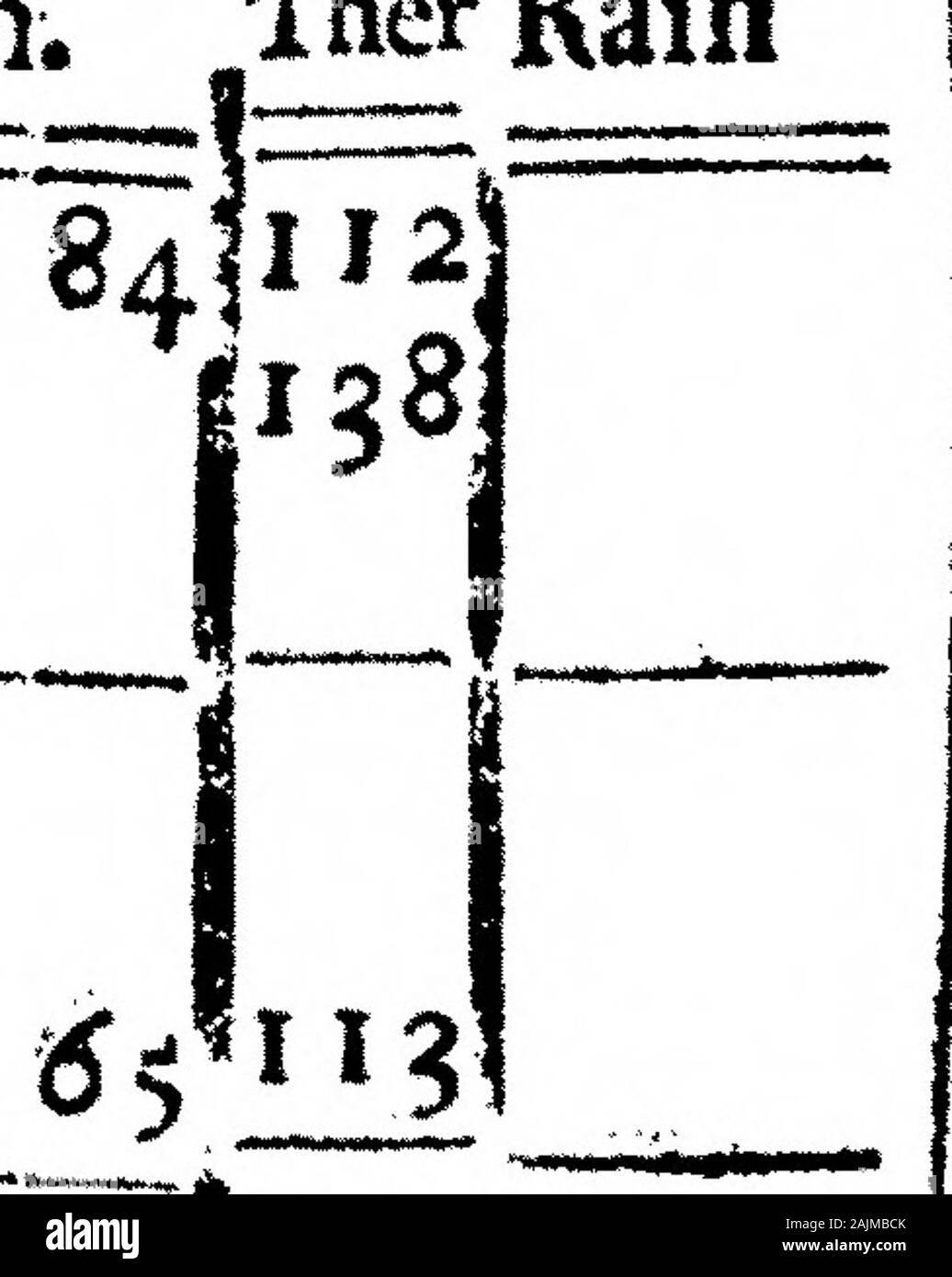 Ocl letter hi-res stock photography and images - Alamy