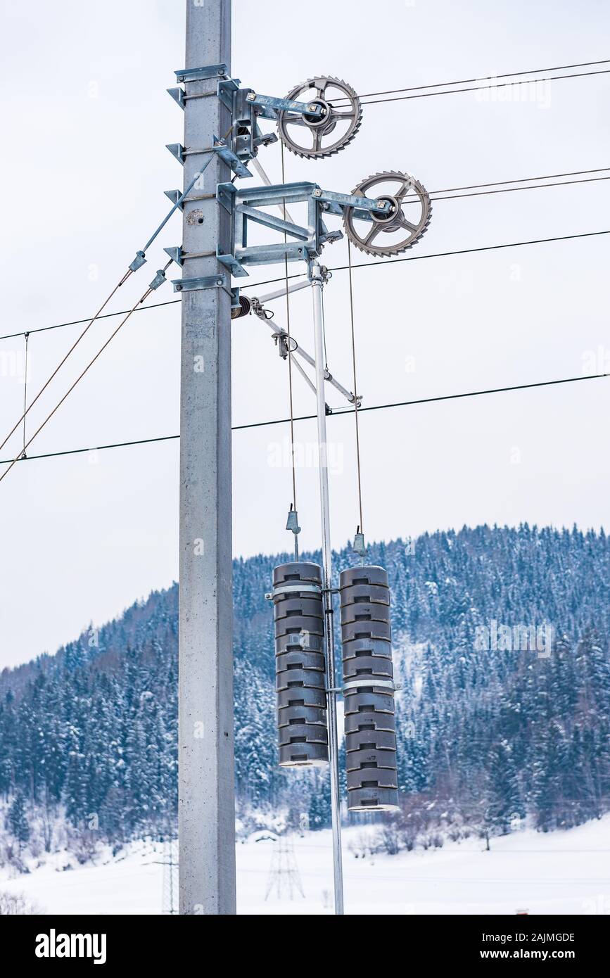 Railway electrification system details. Electric power overhead line ...