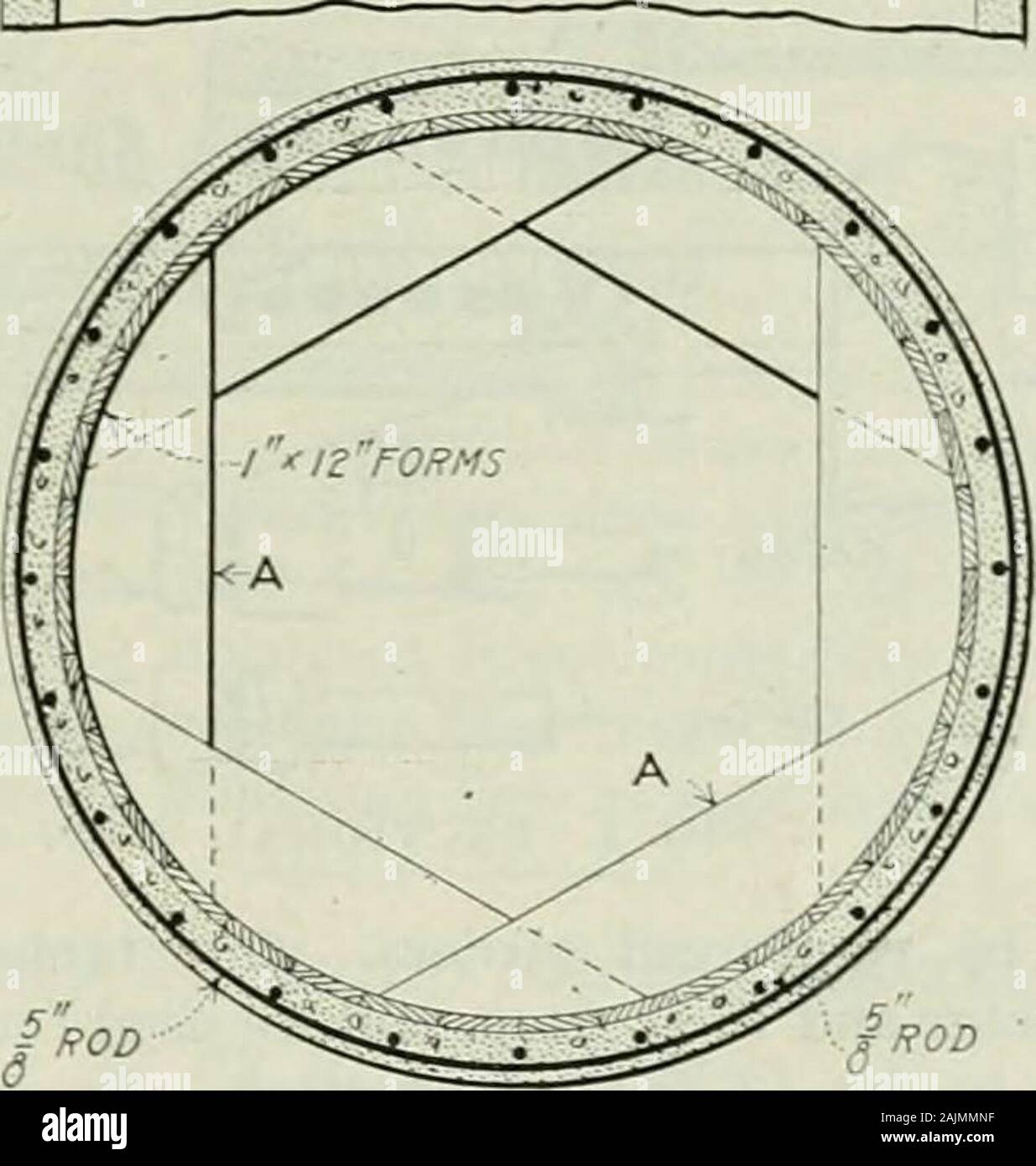 Tank staves hi-res stock photography and images - Alamy