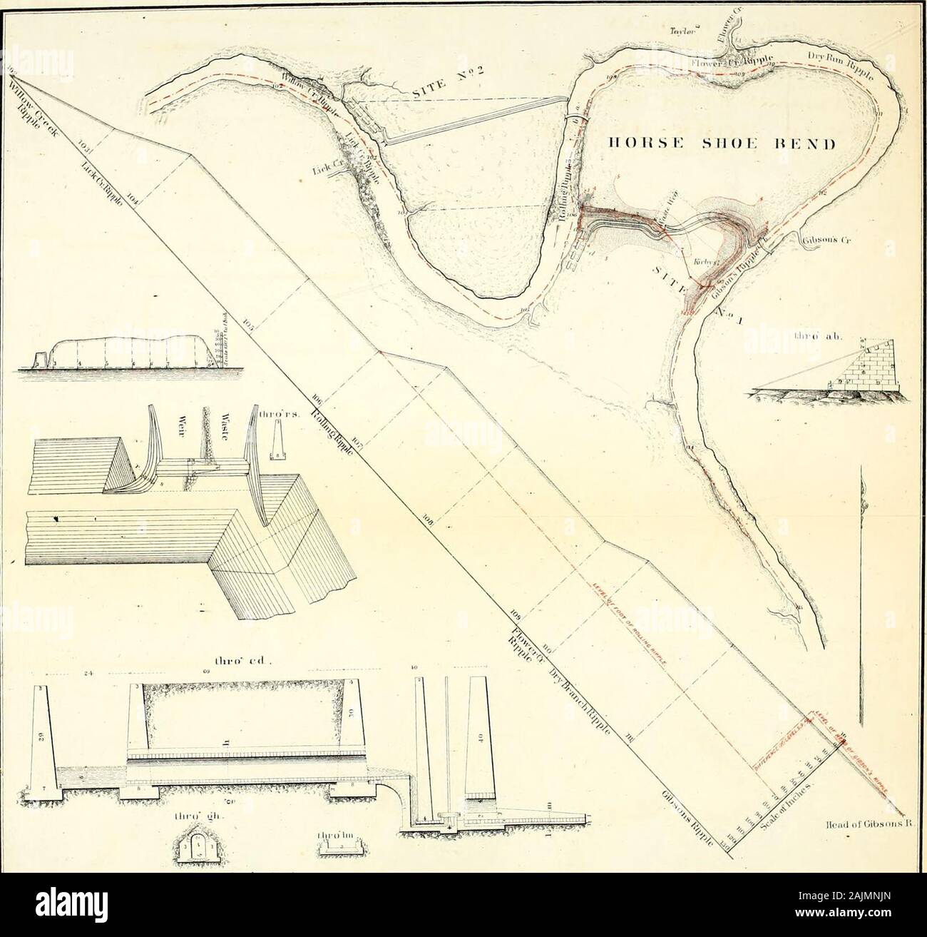 American state papers : documents, legislative and executive, of the ...