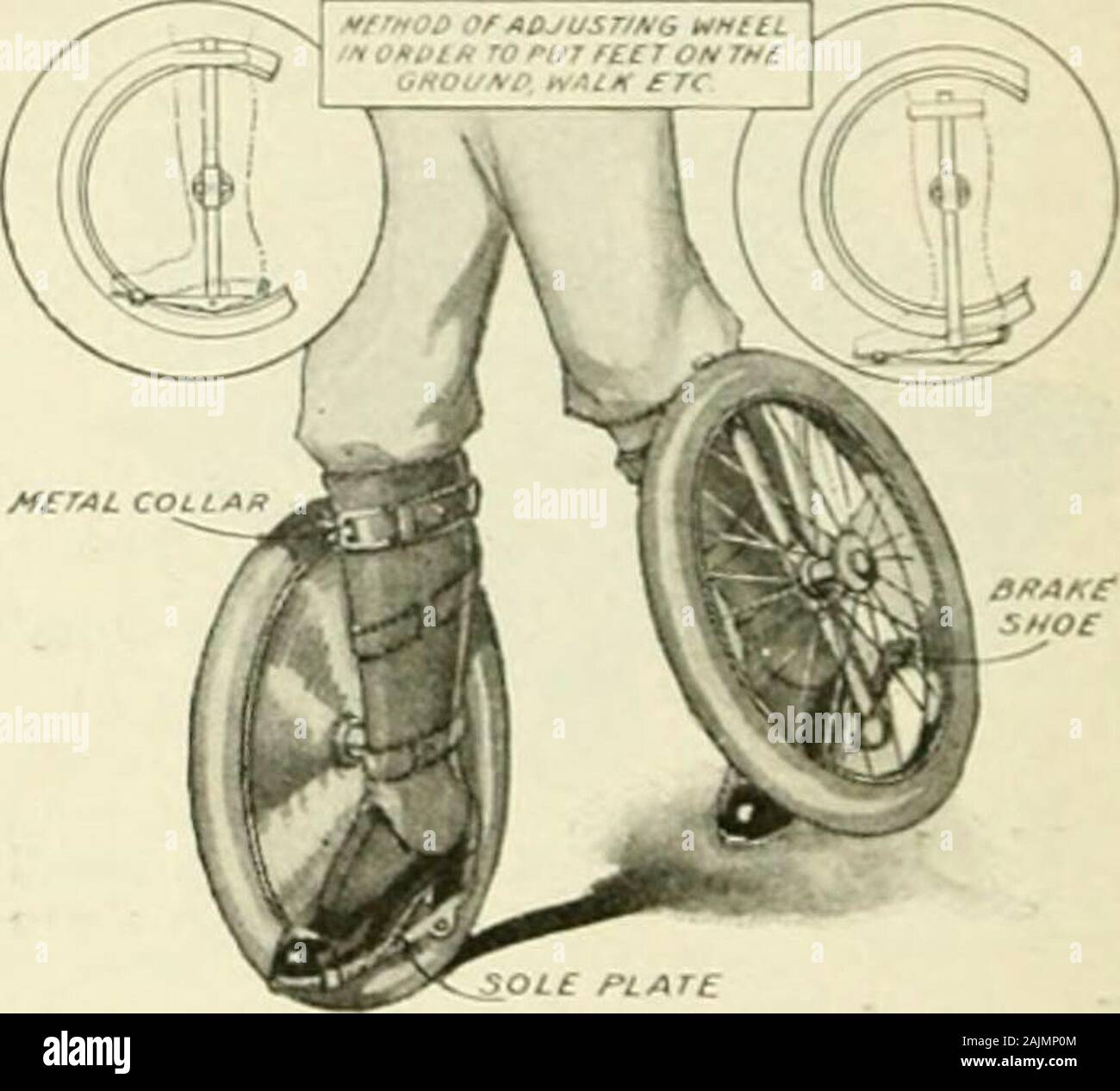 Ratchet and pawl High Resolution Stock Photography and Images - Alamy