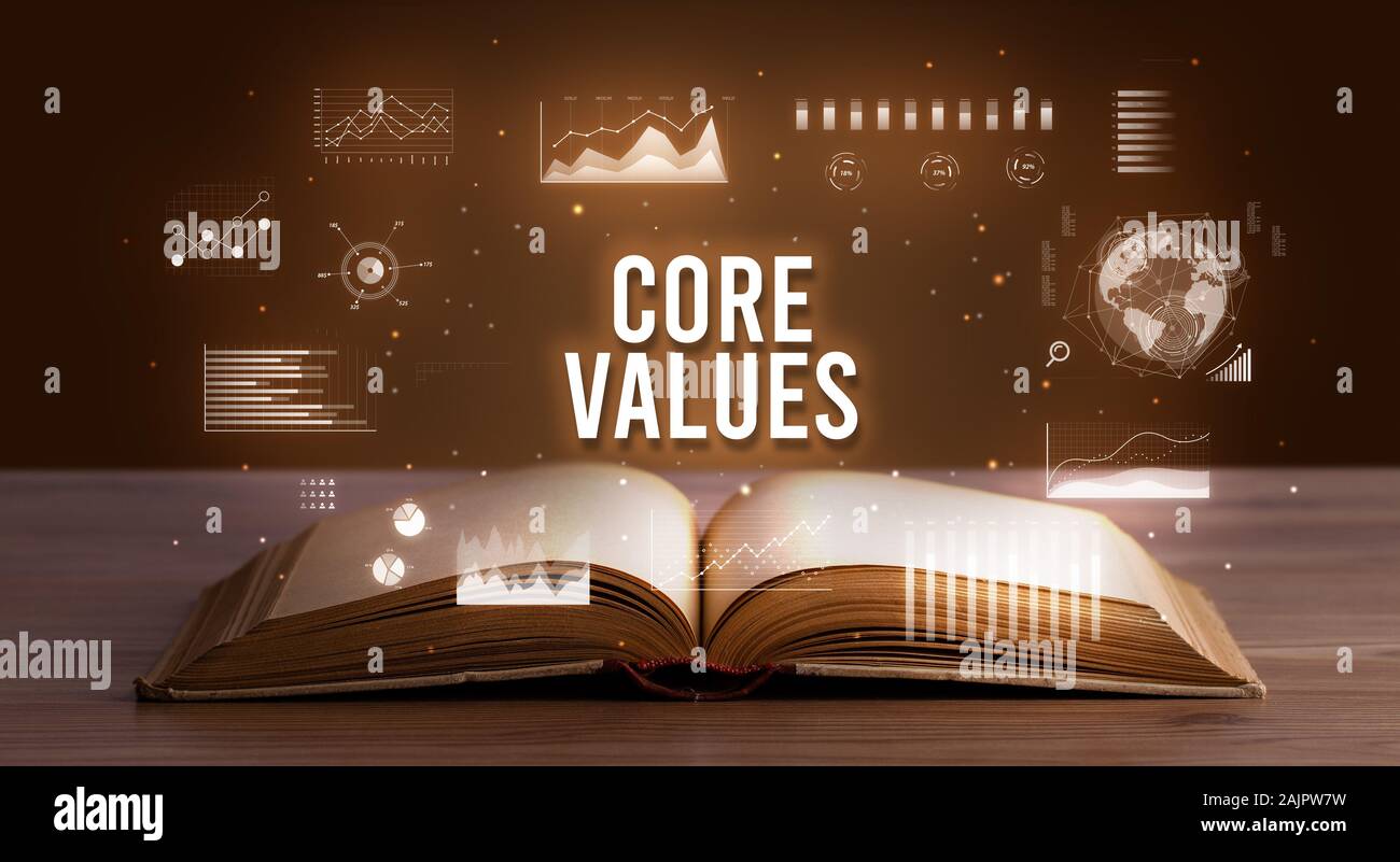 CORE VALUES inscription coming out from an open book, creative business ...