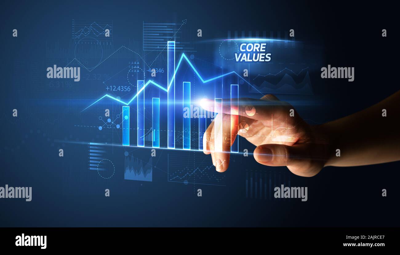 Hand touching CORE VALUES button, business concept Stock Photo - Alamy