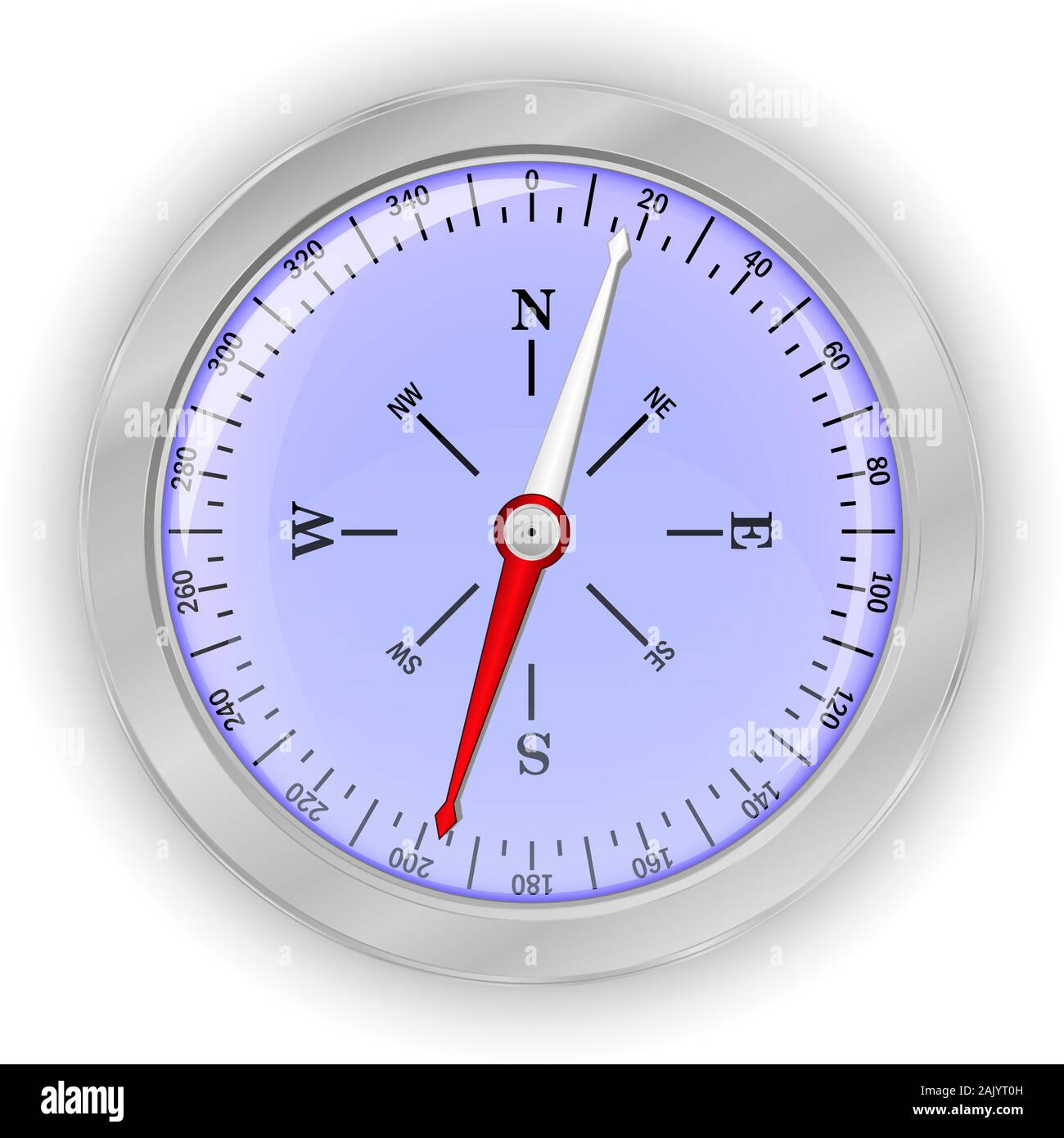 Navigational equipment hi-res stock photography and images - Alamy