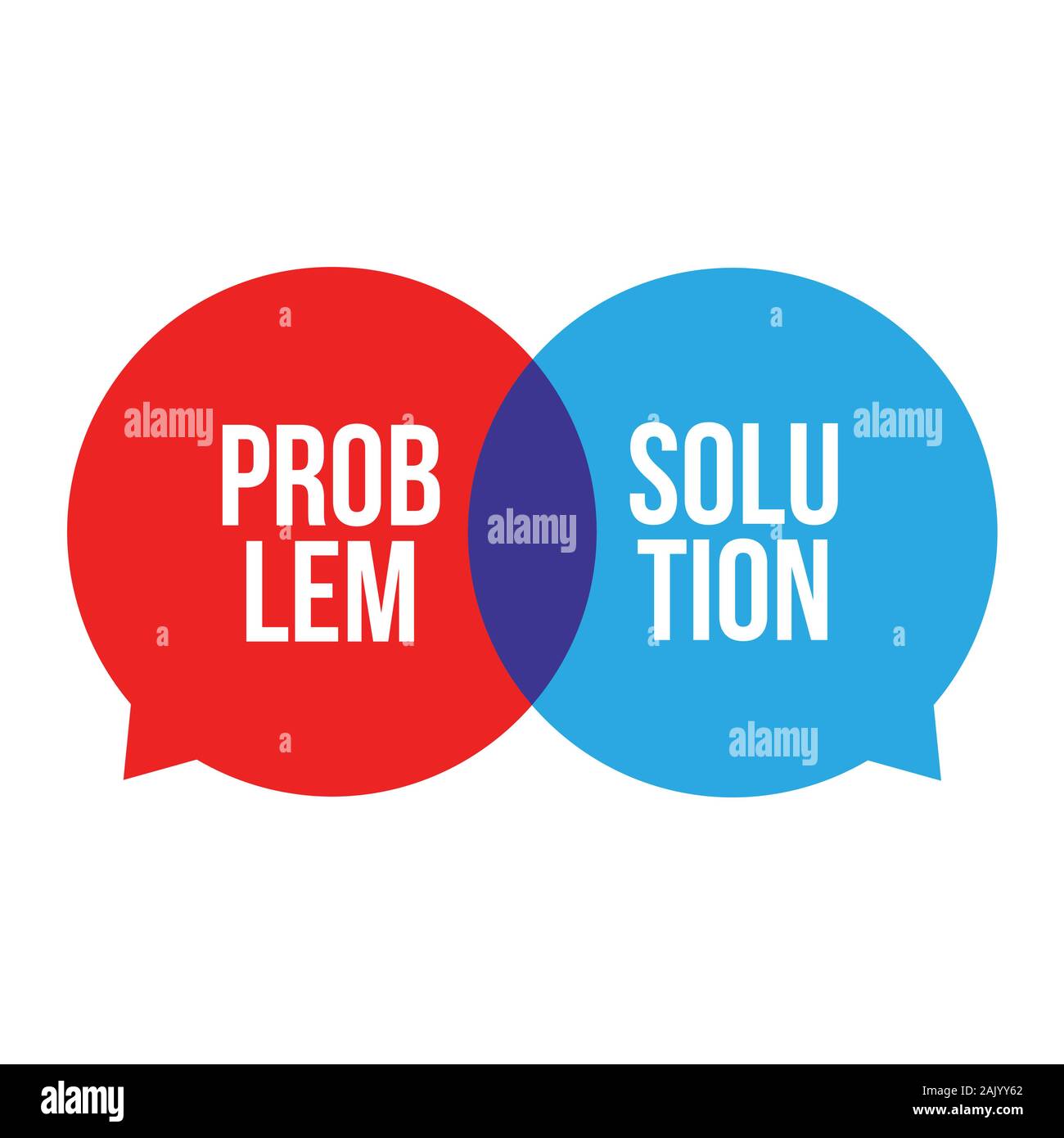 Problem Solution concept communication label Stock Vector Image & Art ... Problem Solution concept communication label Stock Vector Image & Art ...
