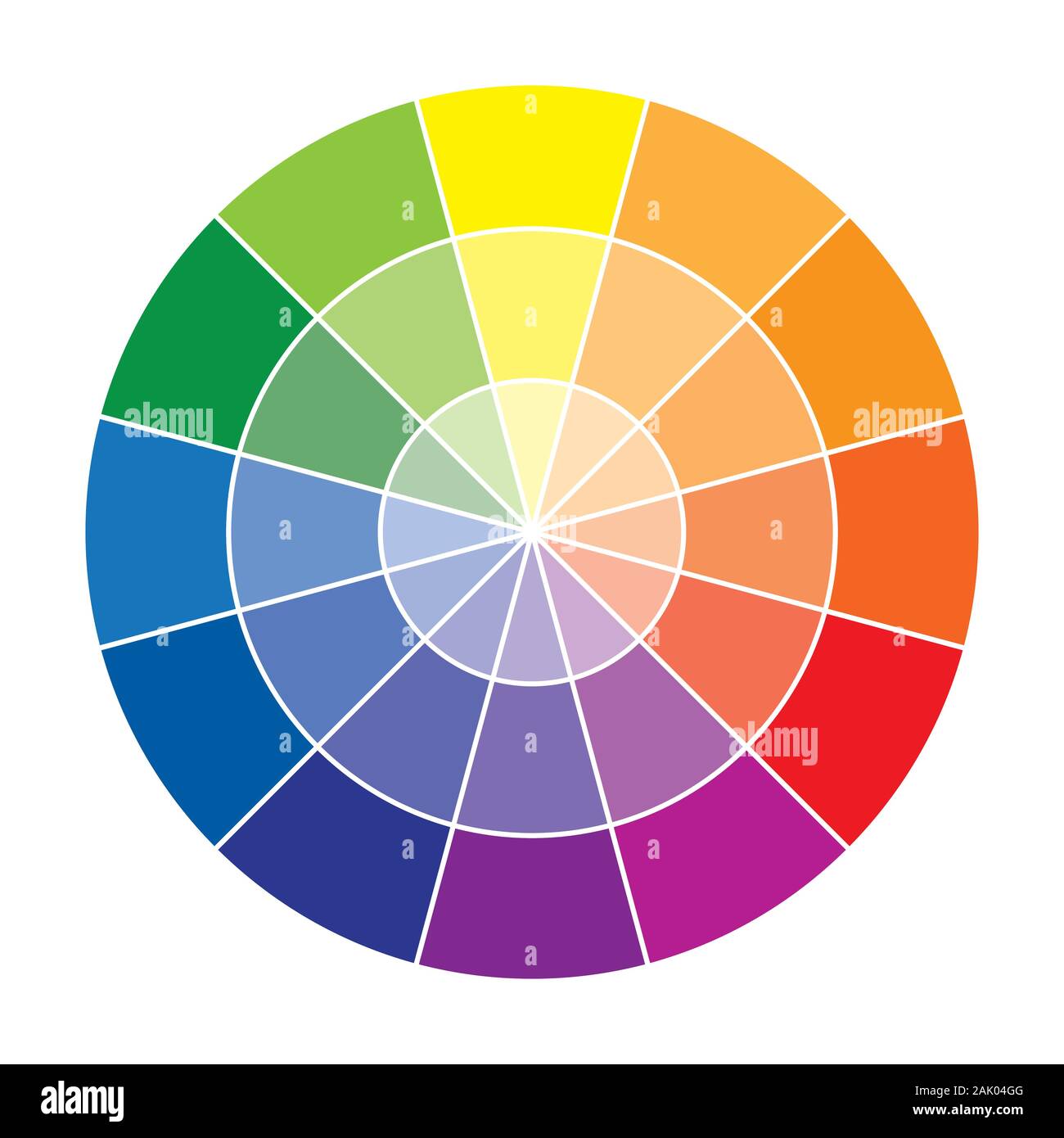 Color wheel or color circle with twelve colors Stock Vector Image & Art ...