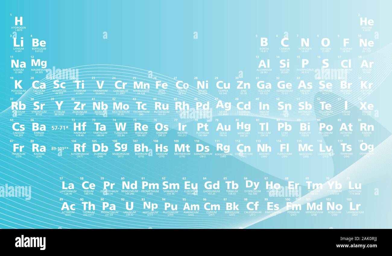 Blue science abstract background periodic table Stock Vector Image ...