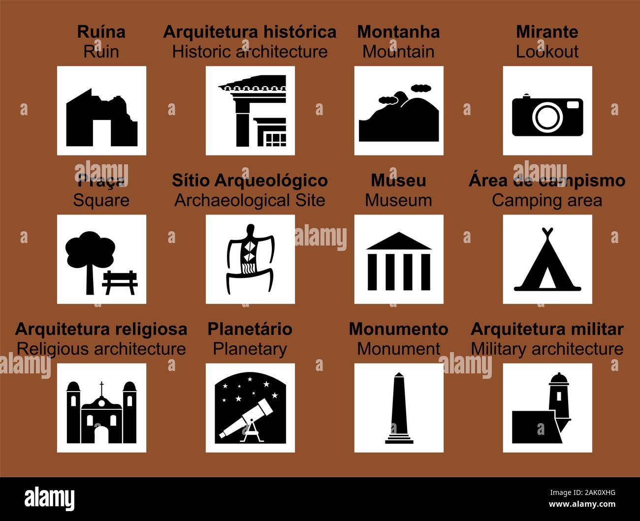 Tour guide board Stock Vector Images - Alamy