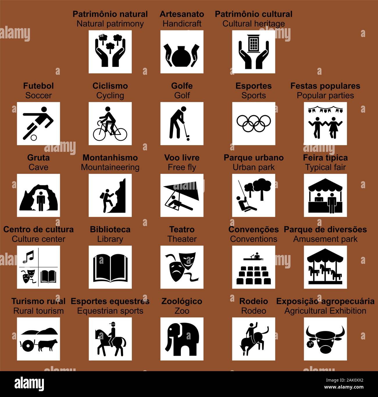 Tour guide board Stock Vector Images - Alamy