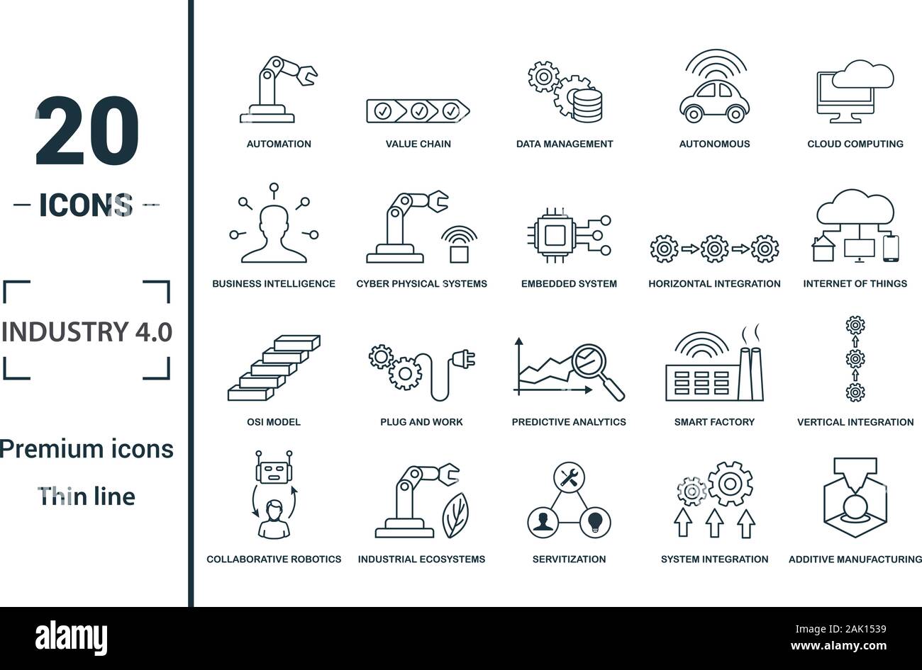 Industry 4.0 icon set. Include creative elements automation, data ...