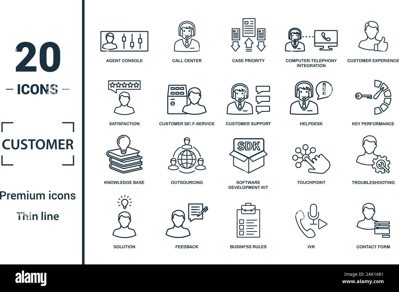 Customer Service icon set. Include creative elements agent console ...