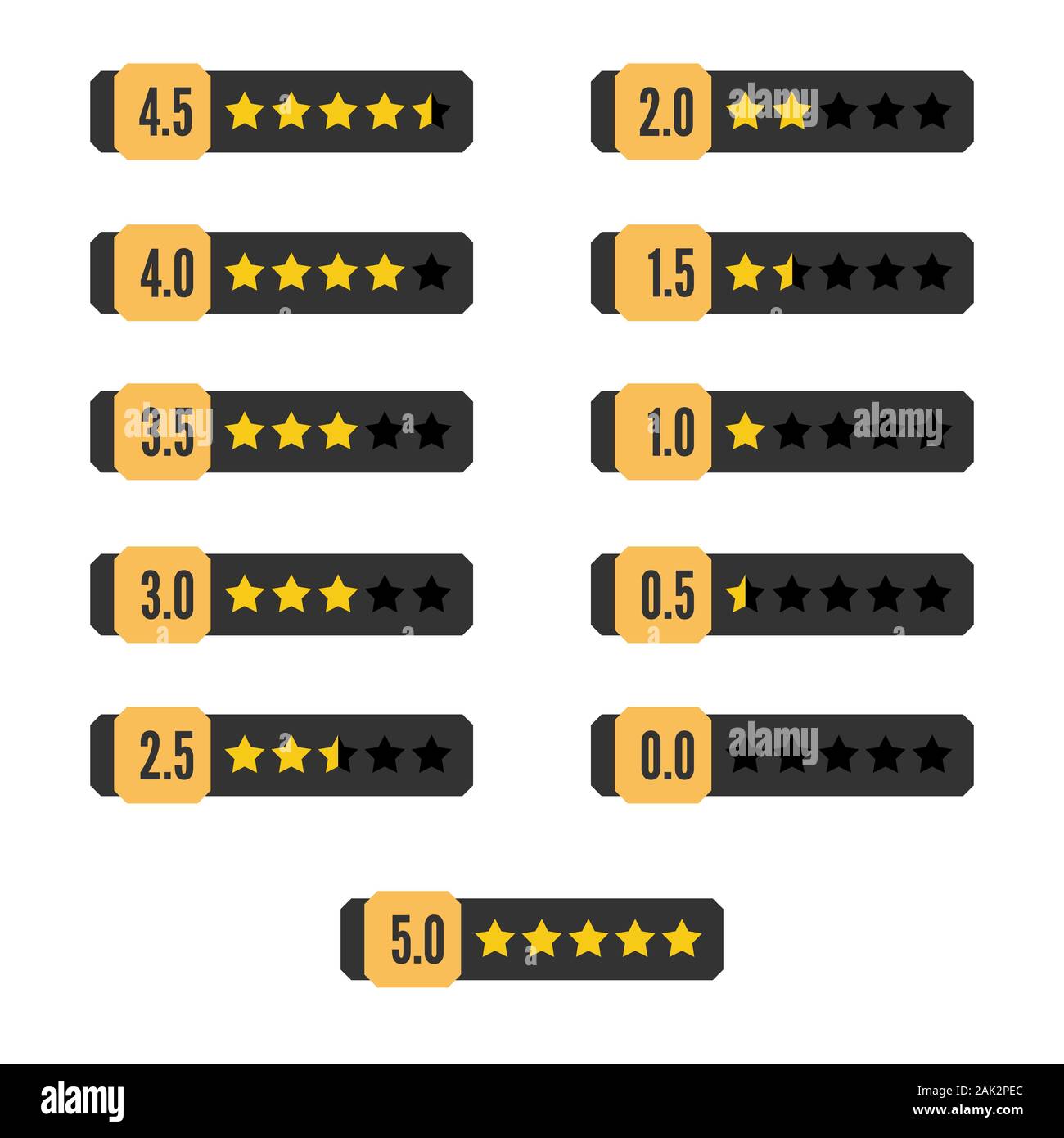 Five stars customer product rating review flat icon for apps and ...