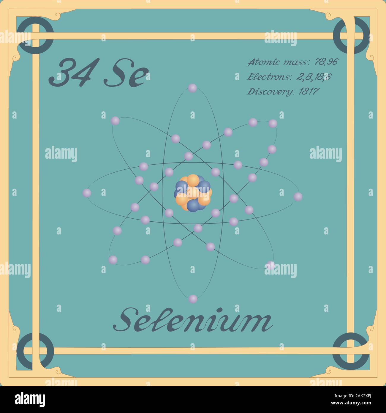 Selenium Symbol High Resolution Stock Photography and Images - Alamy