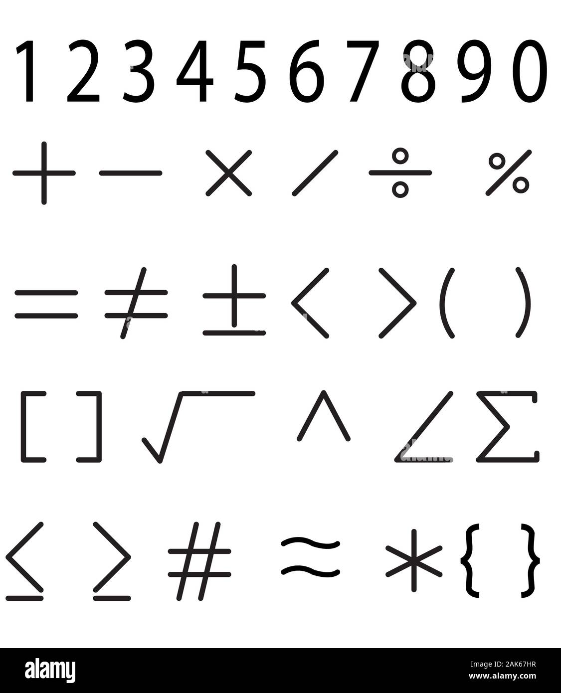 Square root symbol equation Cut Out Stock Images & Pictures - Alamy