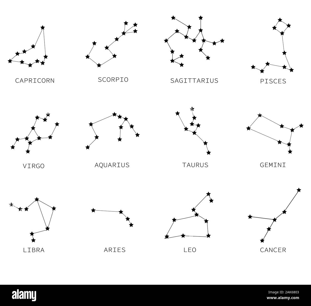 zodiac constellation on white background. flat style. collection of 12 ...