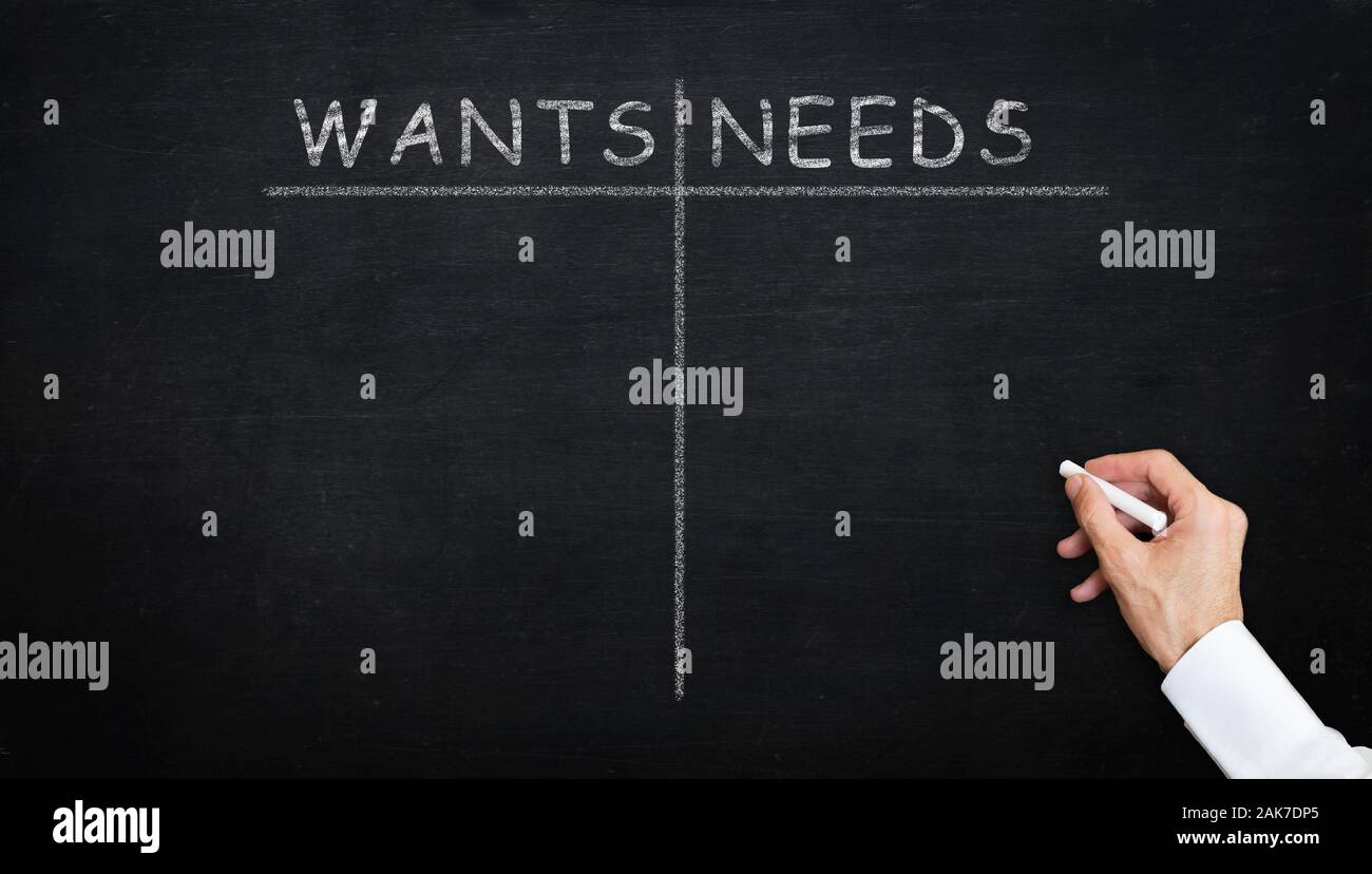 Blank hand drawing Wants and Needs list with chalk on the blackboard ...