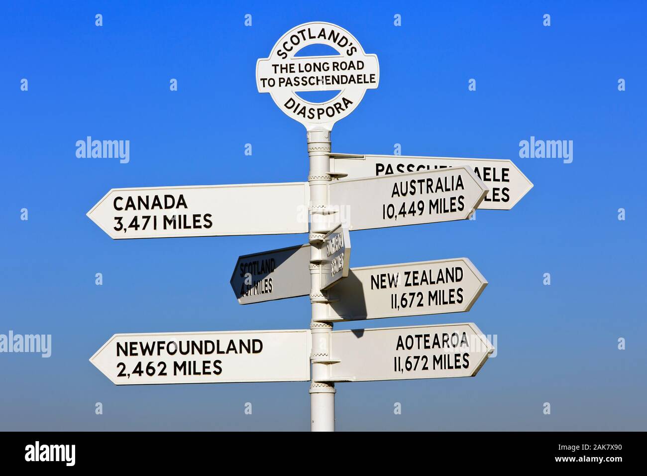 Scotland Remembers - The Long Road to Passchendaele - World War I ...