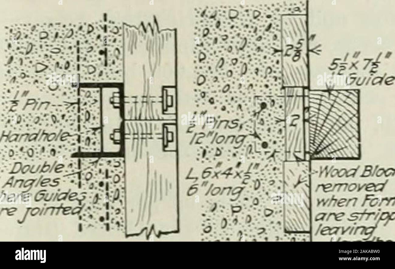 Muck shift hi-res stock photography and images - Alamy